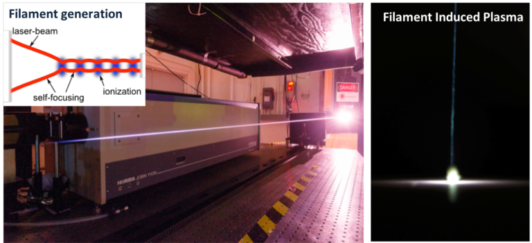 Remote Sensing - Laser Technologies Group